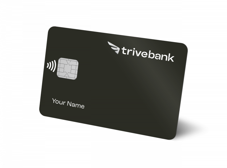 Termékkategóriák - Trive Bank